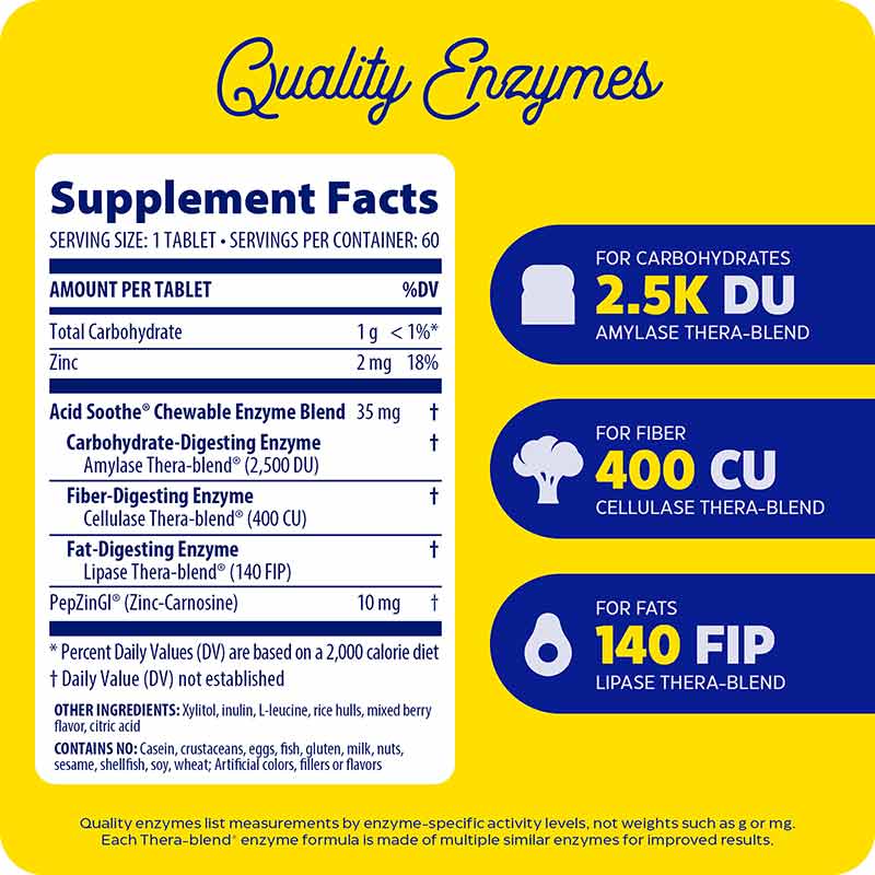 Acid Soothe Chewable Berry Flavor, Enzymedica – Professional Supplement ...