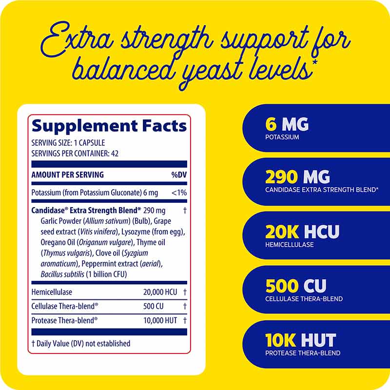 Candidase Extra Strength, Enzymedica – Professional Supplement Center