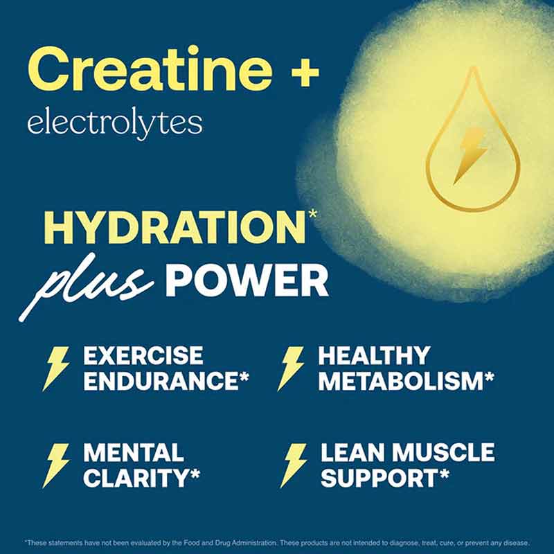 ElectroMag Plus Creatine, True Grace – Professional Supplement Center