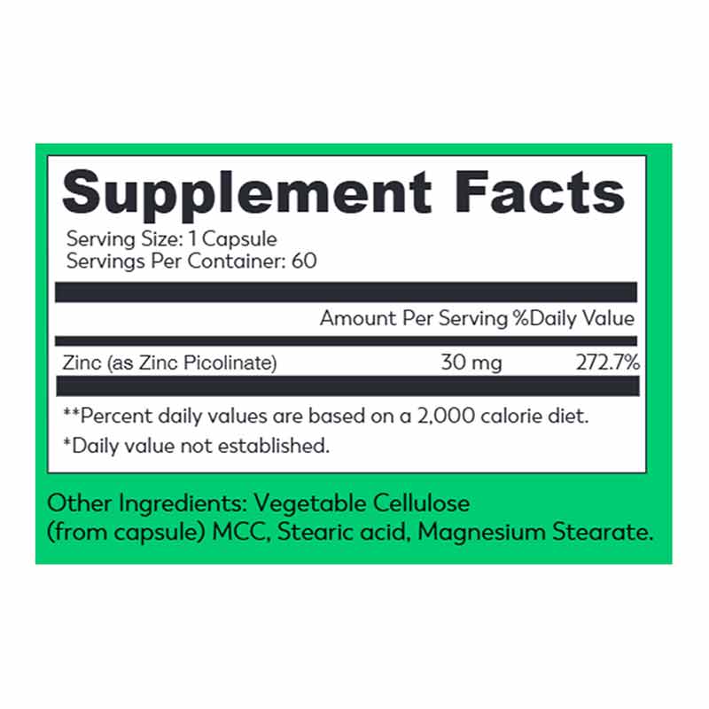 Zinc Picolinate, Natural Healthy Concepts – Professional Supplement Center