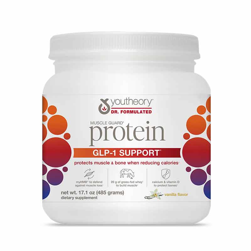 GLP-1 Protein Powder, Youtheory