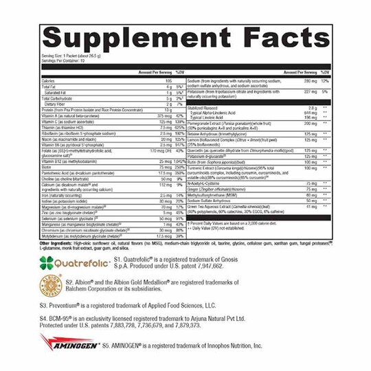 OptiCleanse GHI Lite